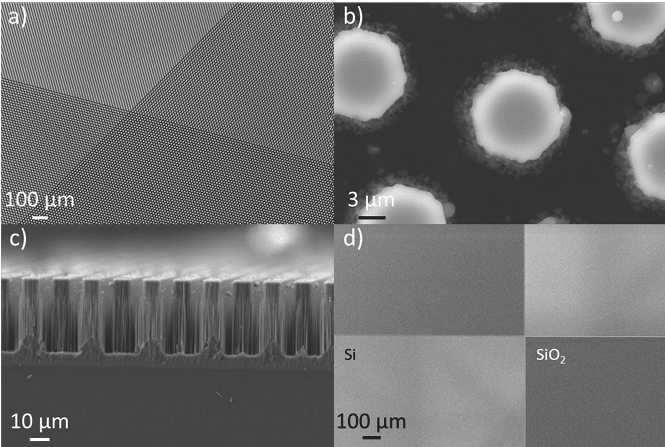 Nanofabrication via Maskless Localized Atomic Layer Deposition of ...